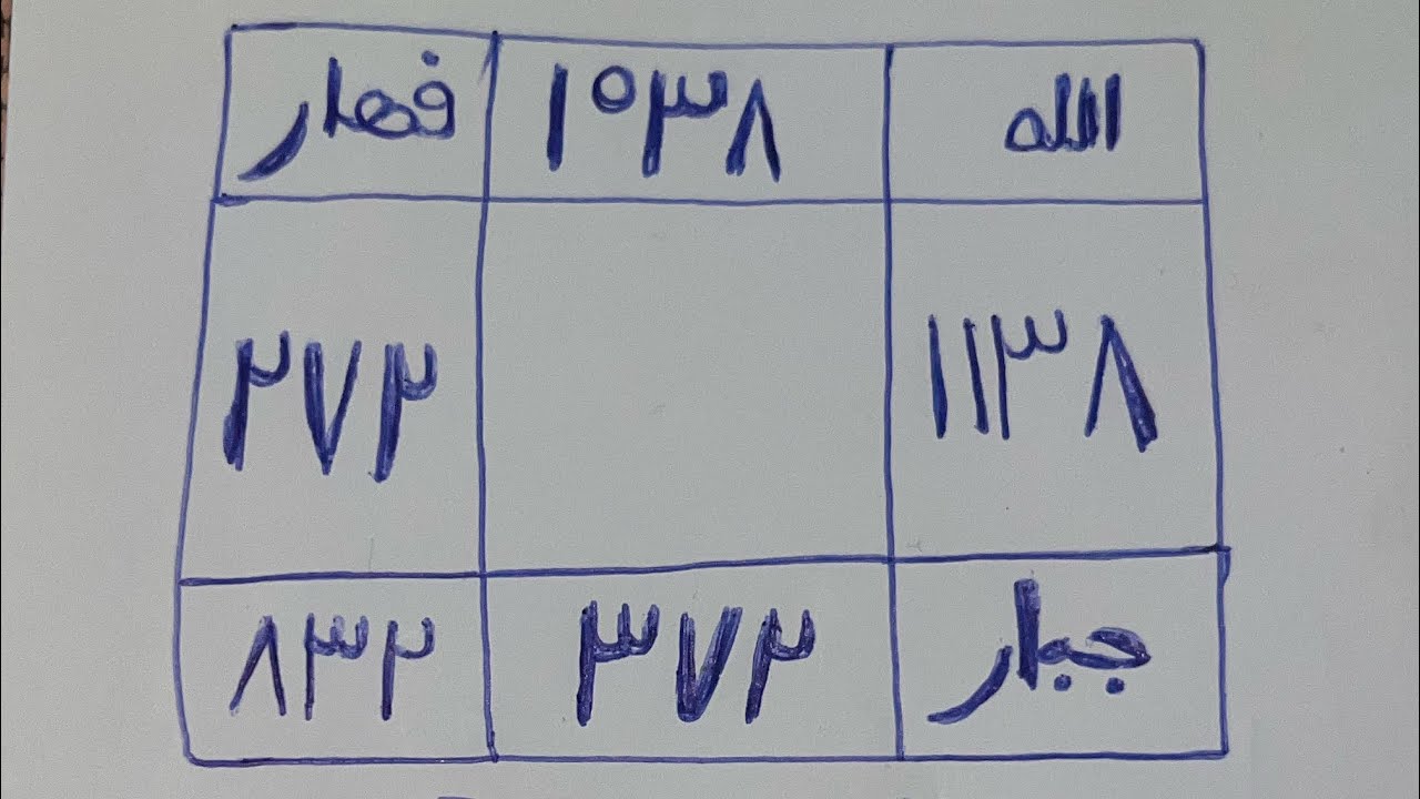 DOMPTER,DOMINER ET MÊTRISER UNE FEMME,SE FAIRE AIMER ET OBÉIR SANS ...