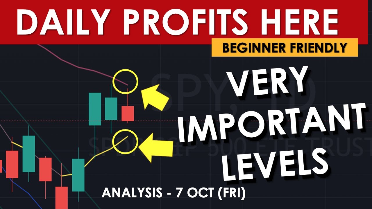 PREPARE FOR DAILY PROFITS (7 OCT) Analysis and Trade Setups SPY QQQ ...