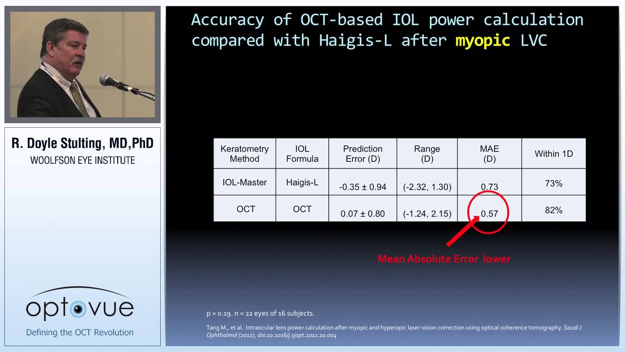 Total Corneal Power: Powered by Optovue - YouTube