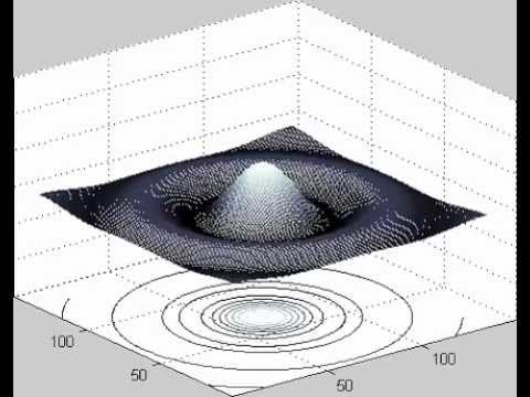 Matlab colormap change, meshc, mesh, surface transform with code! - YouTube