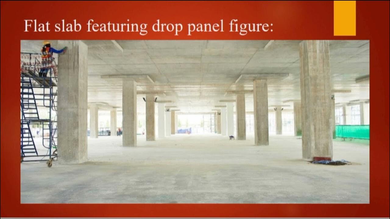 what is flat slab? and types of flat slabs - YouTube