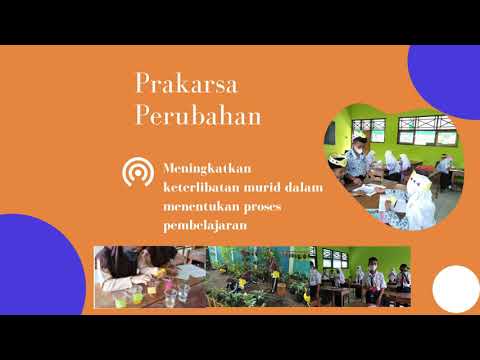 Demonstrasi Konteksual Menerapkan Inkuiri Apresiatif Warti