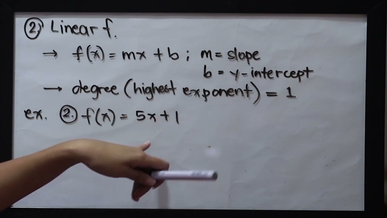 GEN.MATH_FUNCTIONS AND GRAPHS: LINEAR_2 - YouTube