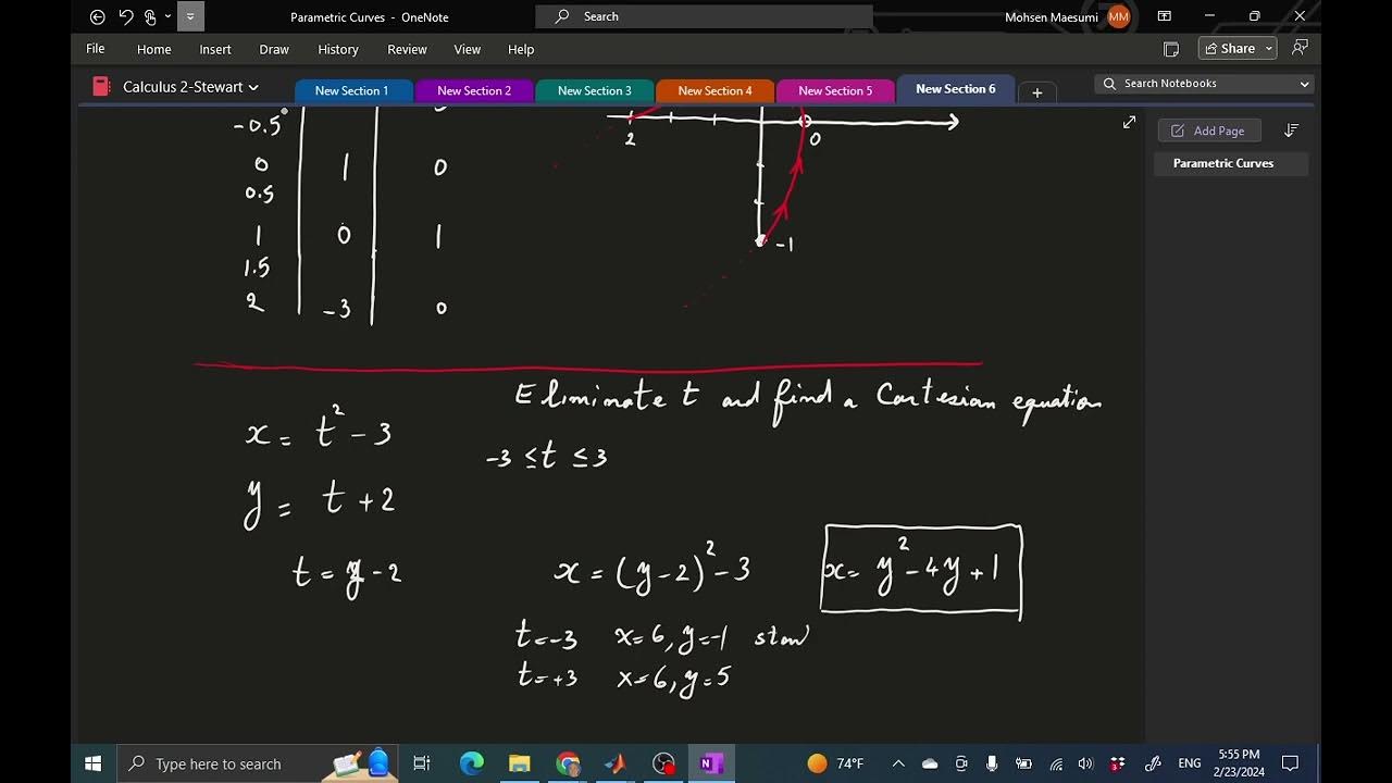 C2-S, Parametric Curves - YouTube
