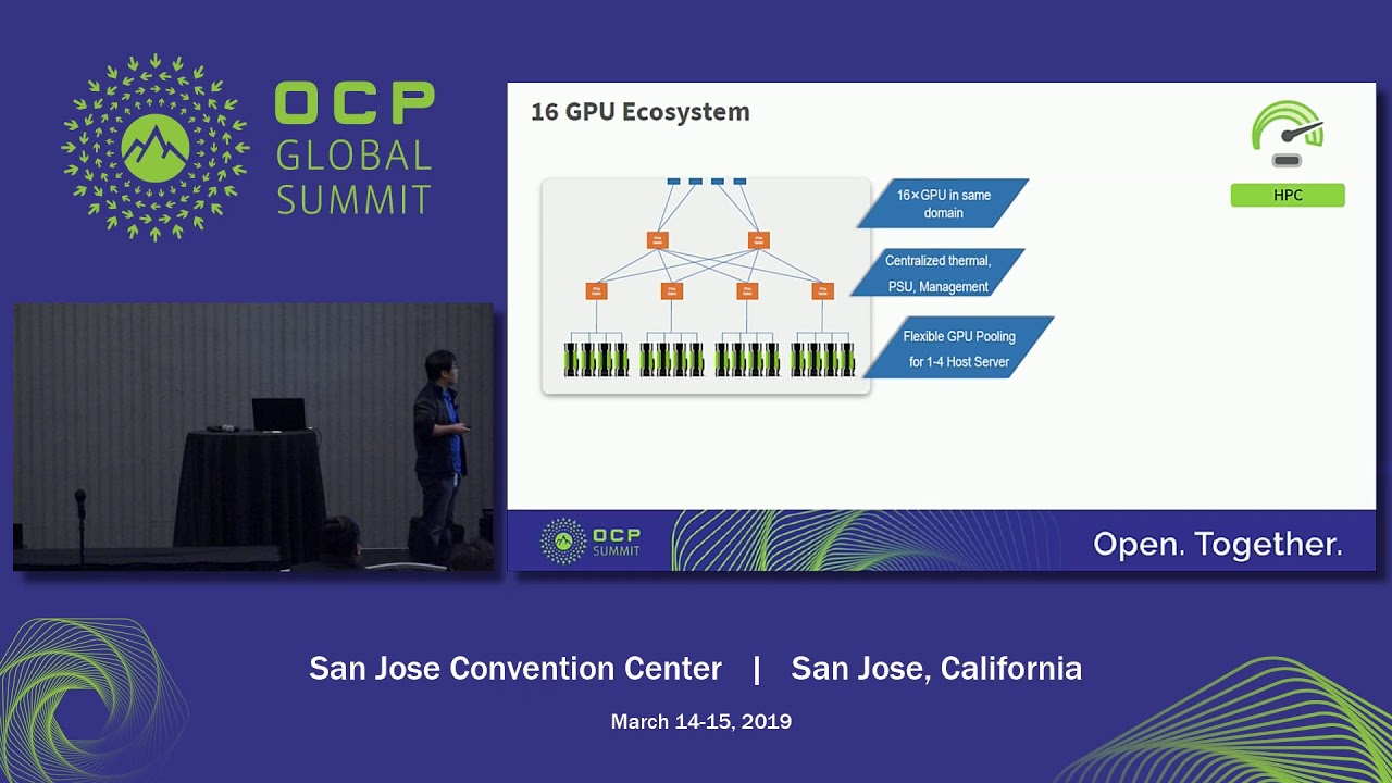 OCPSummit19 - EW: HPC & GPU/FPGA Technology - Inspur Optimized ...