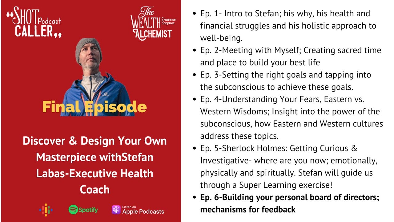 Podcast Ep. 6: Discover & Delight in your own personal masterpiece with ...