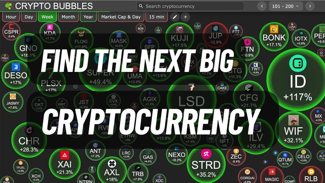 How to Find & Trade Top Coins Using Crypto Bubbles (Step-by-Step) - YouTube