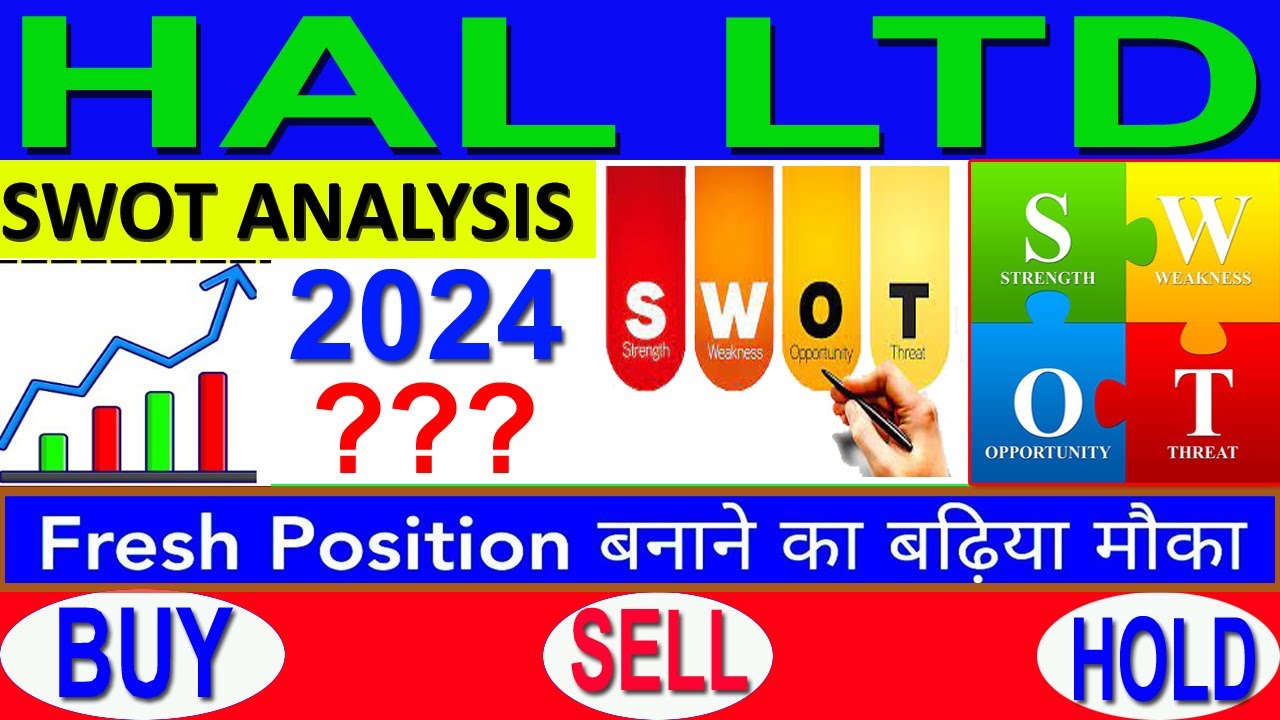 🔥HAL Ltd Share Latest News Today || HAL Share Fundamental Analysis ...