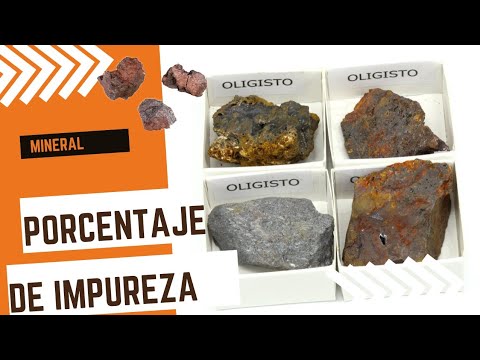 Relación de % de Impureza de un Mineral - YouTube