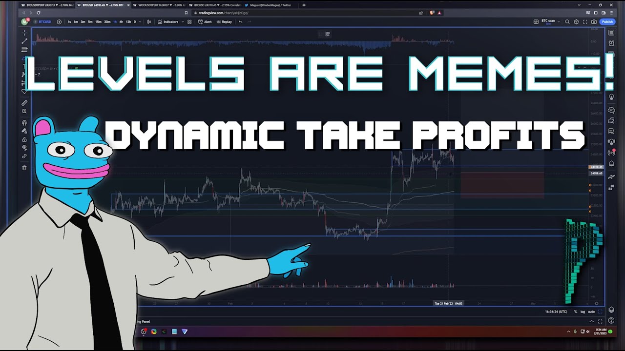 Levels Are Memes - YouTube