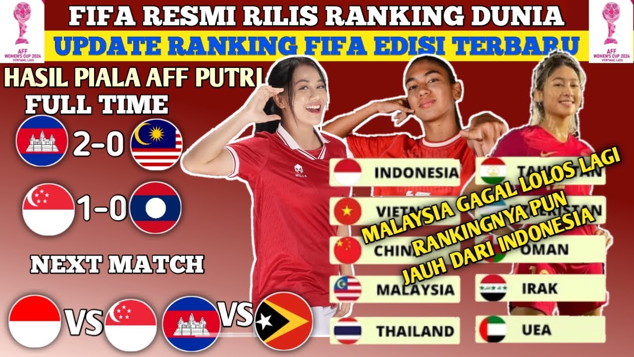 FIFA RESMI RILIS RANKING PERINGKAT DUNIA & HASIL PIALA AFF PUTRI 29 ...