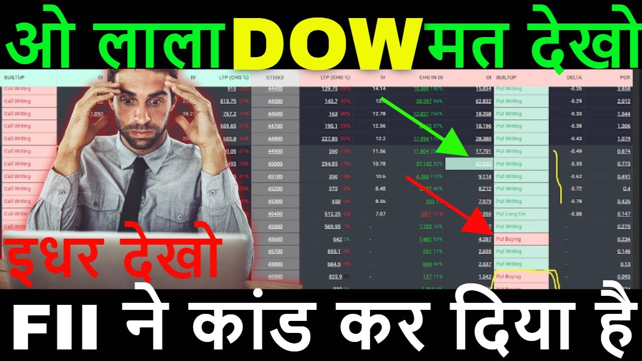 29 january fii FnO Data analysis for Monday 🔥 Option Chain Analysis for Nifty Banknifty monday ...