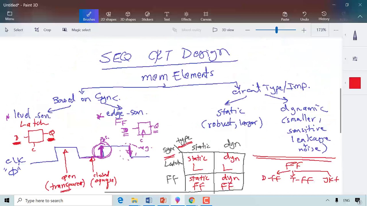 DIC 9_MOS Seq Ckts – part1 _ Basic operations of FFs and Latches - YouTube