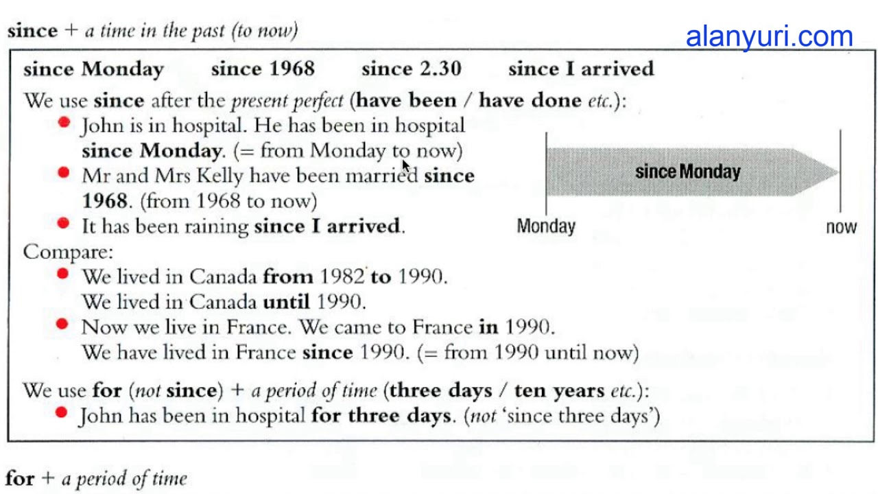 Grammar 97 - From ... to / until / since / for - aula sobre preposições ...