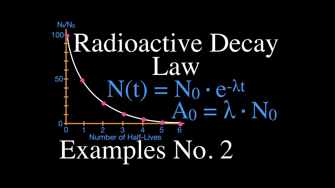 Radioactivity (13 of 16) Radioactive Decay Law, Example Problems - YouTube