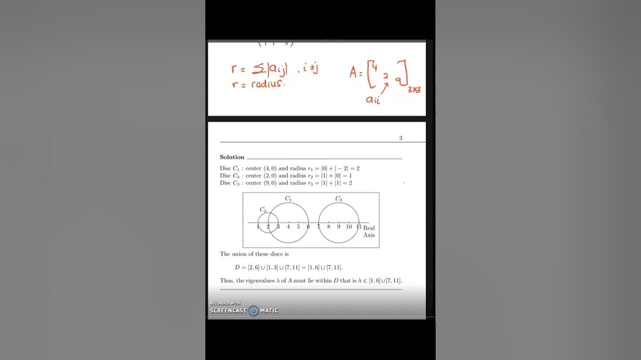 Eigenvalues And Eigenvectors Gershgorin Circle Theorem YouTube eigenvalues-and-eigenvectors-gershgorin-circle-theorem-youtube
