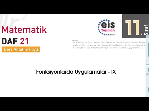 Fonksiyonlarda Uygulamalar, 21. Föy Konu, 11. Sınıf Matematik EİS Daf, Tek ve Çift Fonksiyonlar