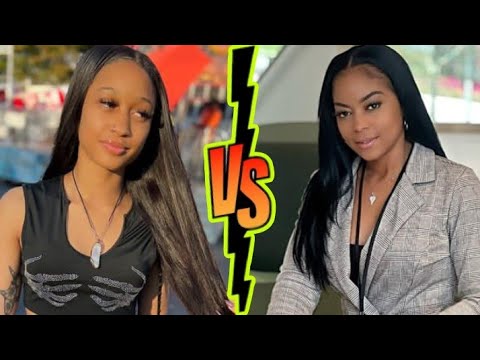 Blake Sparkle And Britt Williams lifestyle (Kountry Wayne) Biography ...