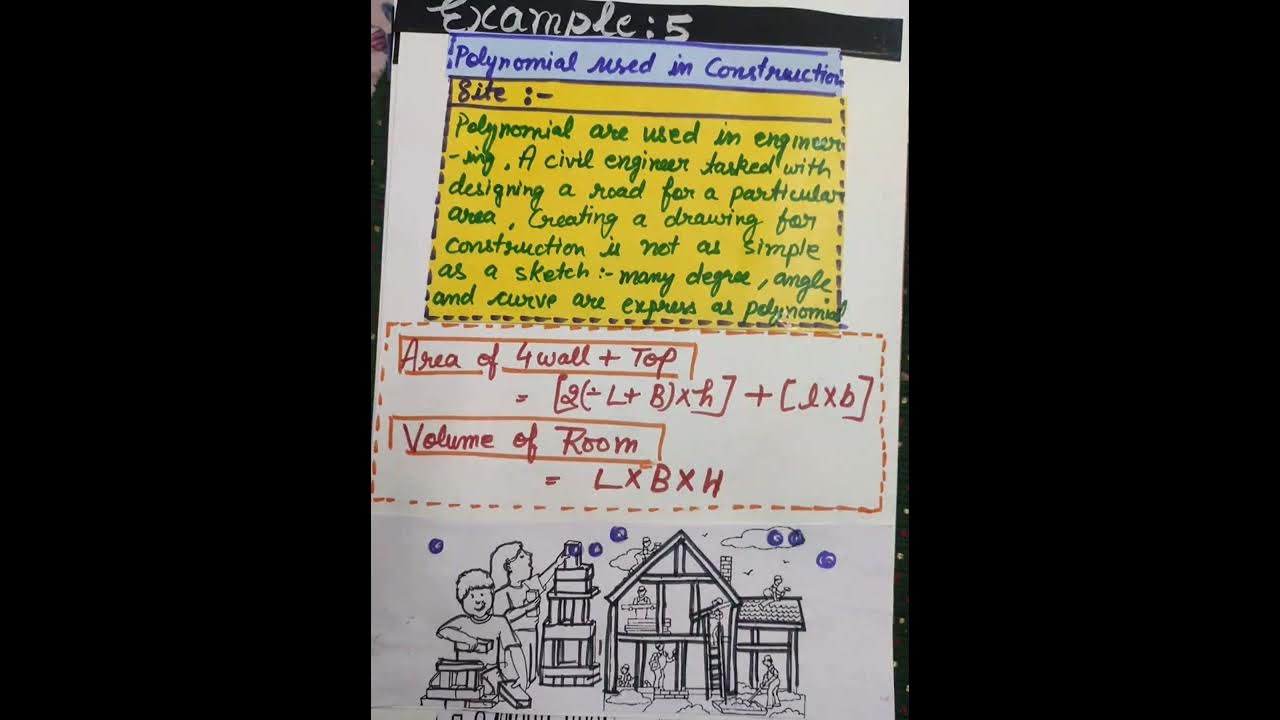 Real Life Polynomial School Project || Examples Of Real life Polynomial ...
