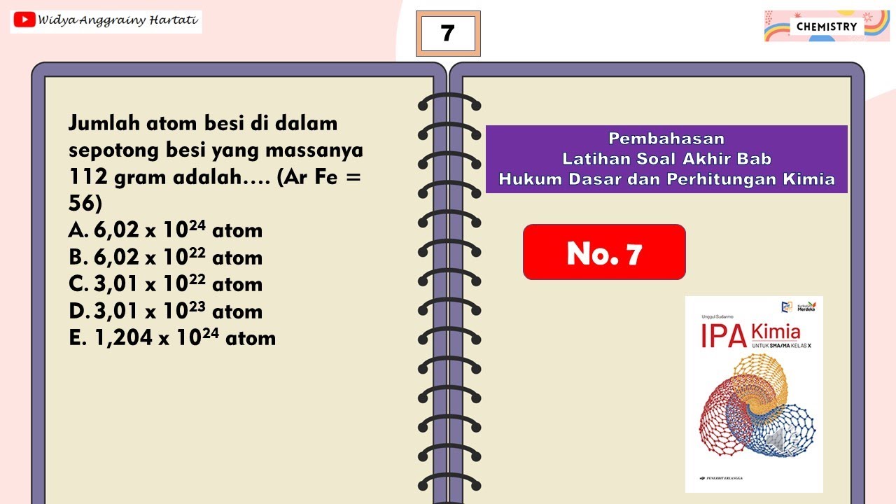 Jumlah atom besi di dalam sepotong besi yang massanya 112 gram adalah ...