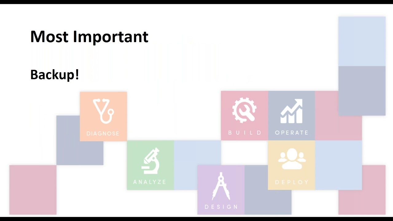 Introduction to Professional Services Tool Library in Dynamics GP - YouTube