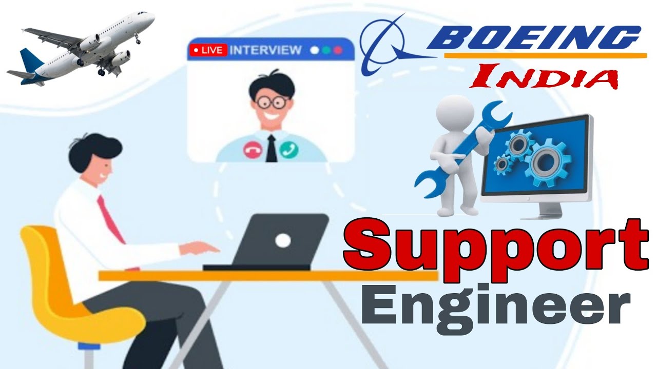Live Interview at Boeing India for Technical Support Engineer Role ...