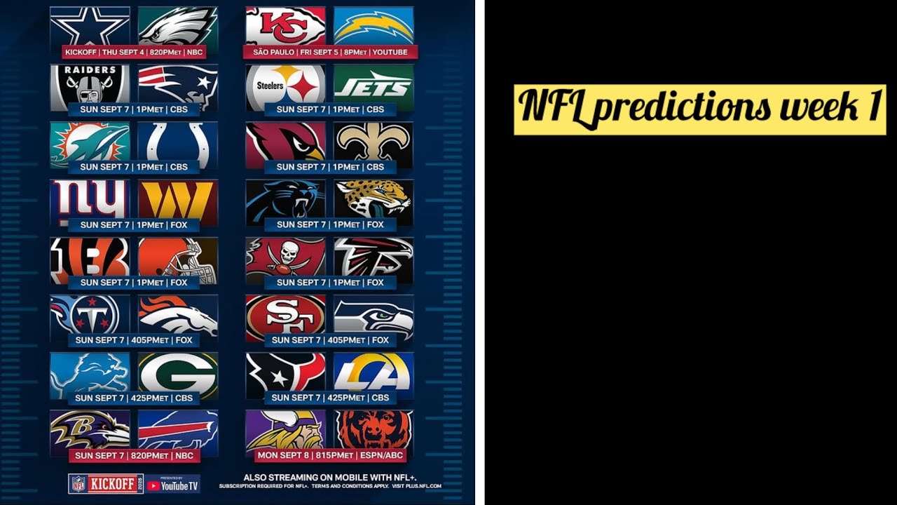 NFL Predictions: Week 1 - YouTube