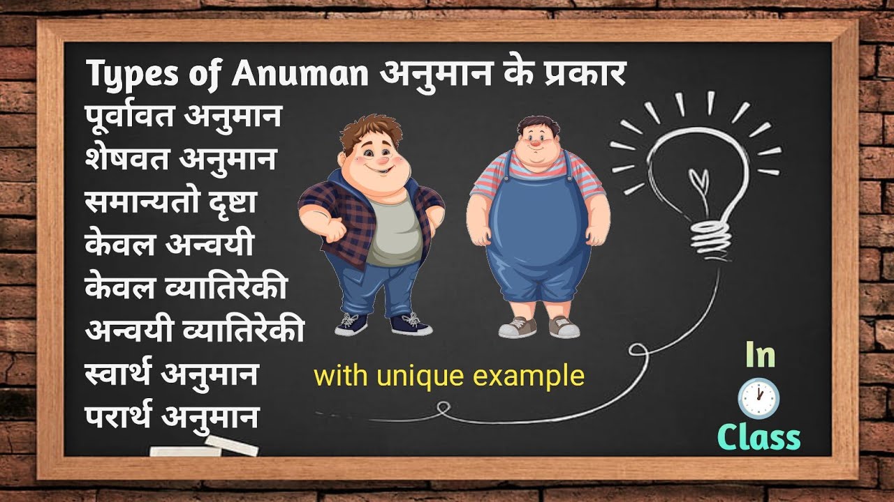 Types of Anuman | पूर्वावत | शेषवत | केवल अन्वयी | केवल व्यातिरेकी ...