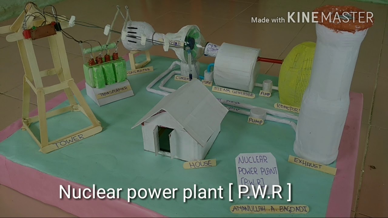 Nuclear power plant model - YouTube
