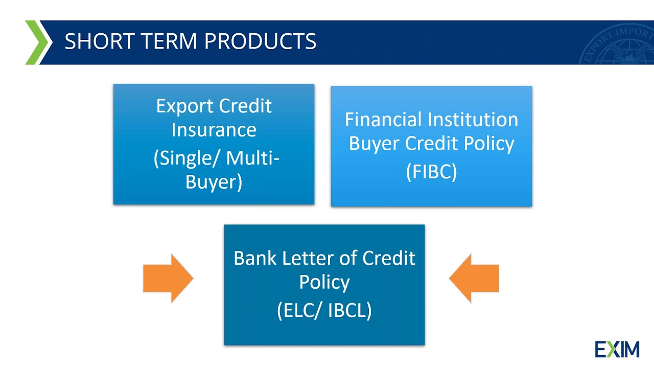 Short Term Letter of Credit Insurance for Banks - YouTube