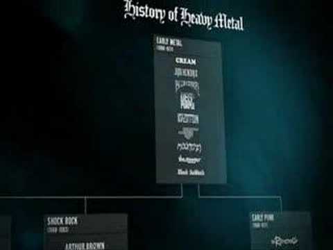 Metal Evolution - YouTube