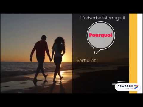 Comment poser des questions en français. Asking questions in french ...