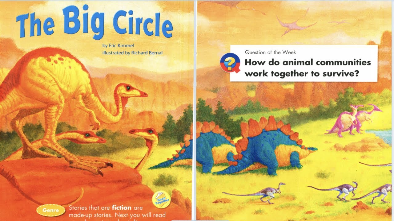 1.2 The Big Circle Rhyme and Words 韻文與單字 - YouTube