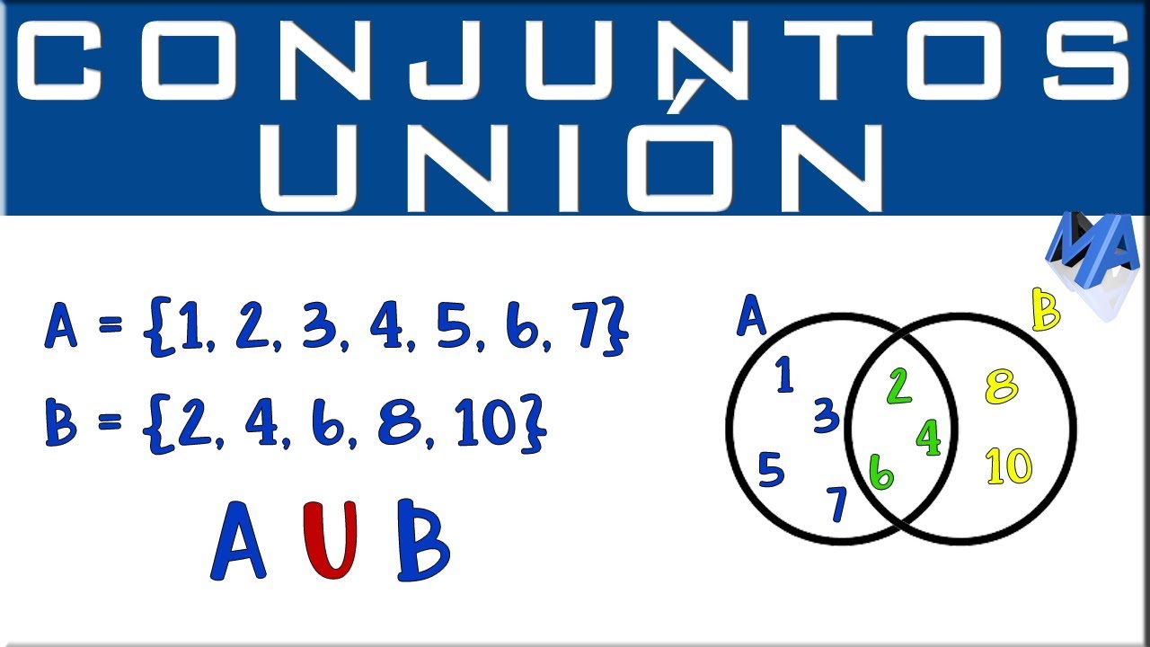 Uni n De Conjuntos YouTube