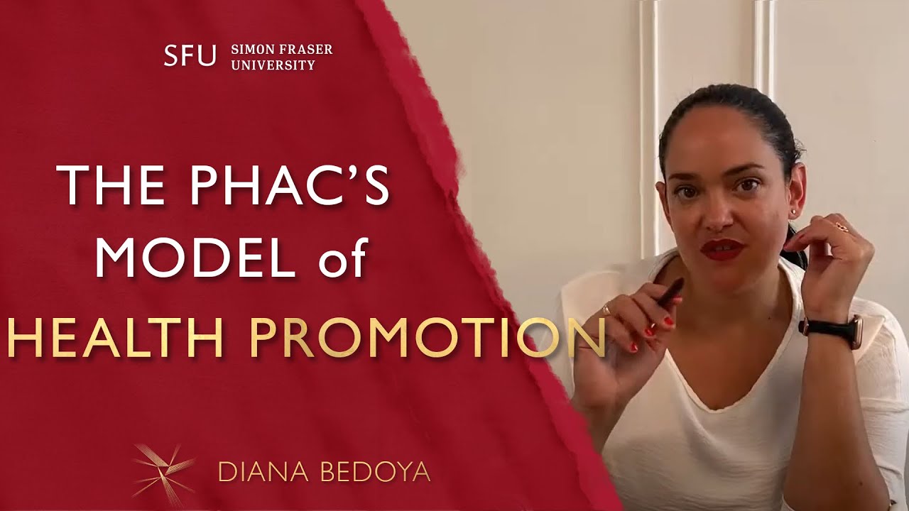 Public Health Agency of Canada's Pubic Health Promotion Model - YouTube
