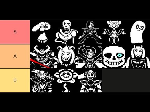 ranking undertale boss themes... - YouTube