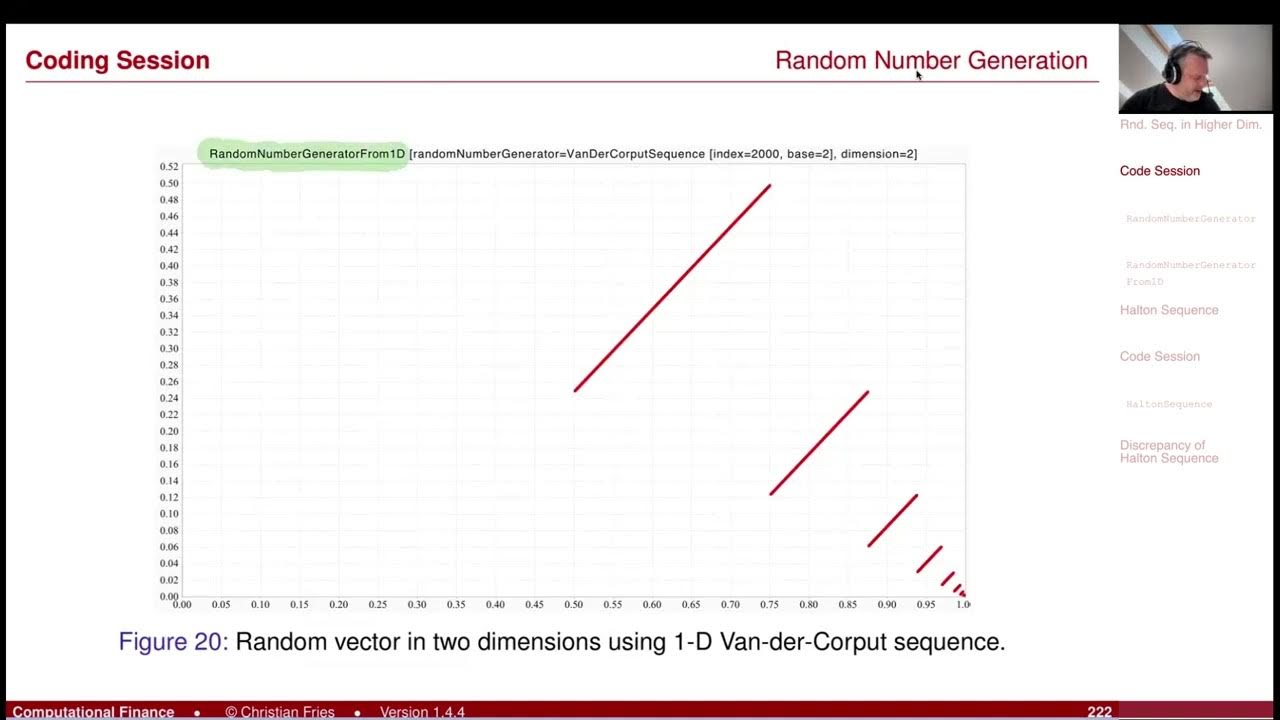 Lecture 2024-1 (17): Numerical Methods: Random Number Gen. (6): Low ...