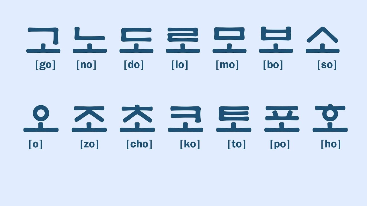 Learn Korean Alphabet for beginner 'ㅗ' sound - YouTube