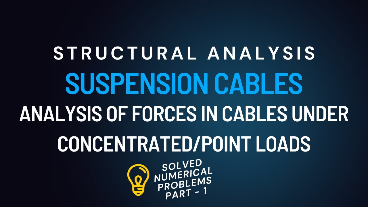 SUSPENSION CABLES | SOLVED PROBLEMS | ANALYSIS OF FORCES IN CABLES ...