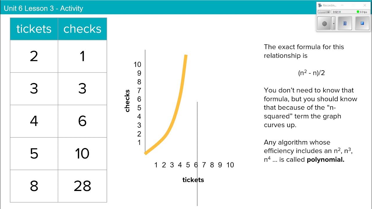 Unit 6, Lesson 3 Unreasonable Time - YouTube