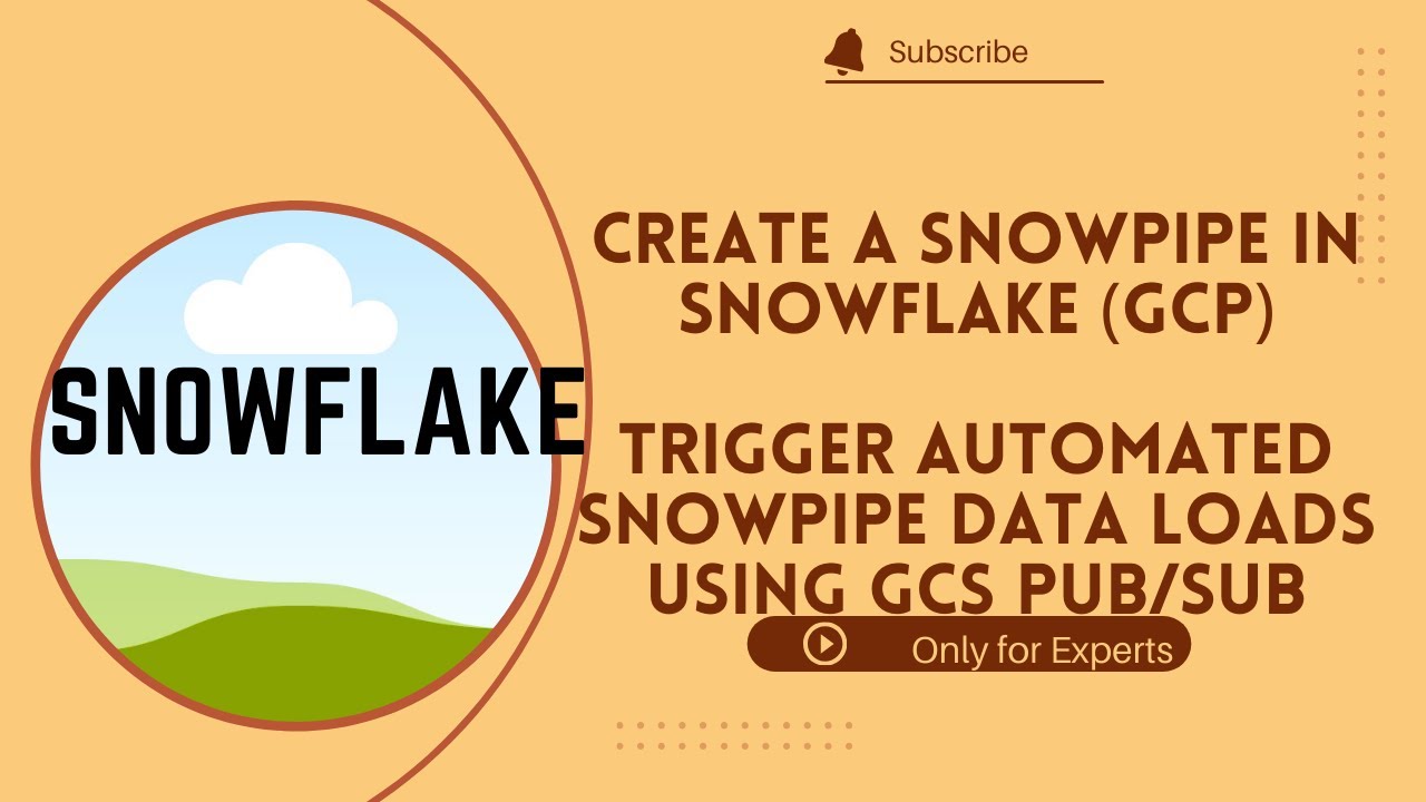 Day41 Create A Snowpipe In Snowflake Gcp Trigger Automated Snowpipe Data Loads Using Gcs Pub 3559