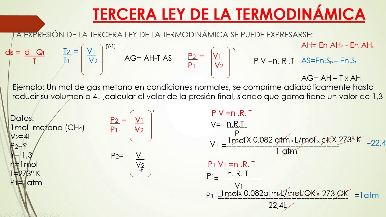 6to Sec Quimica Tercera Ley De La Termodinamica Youtube