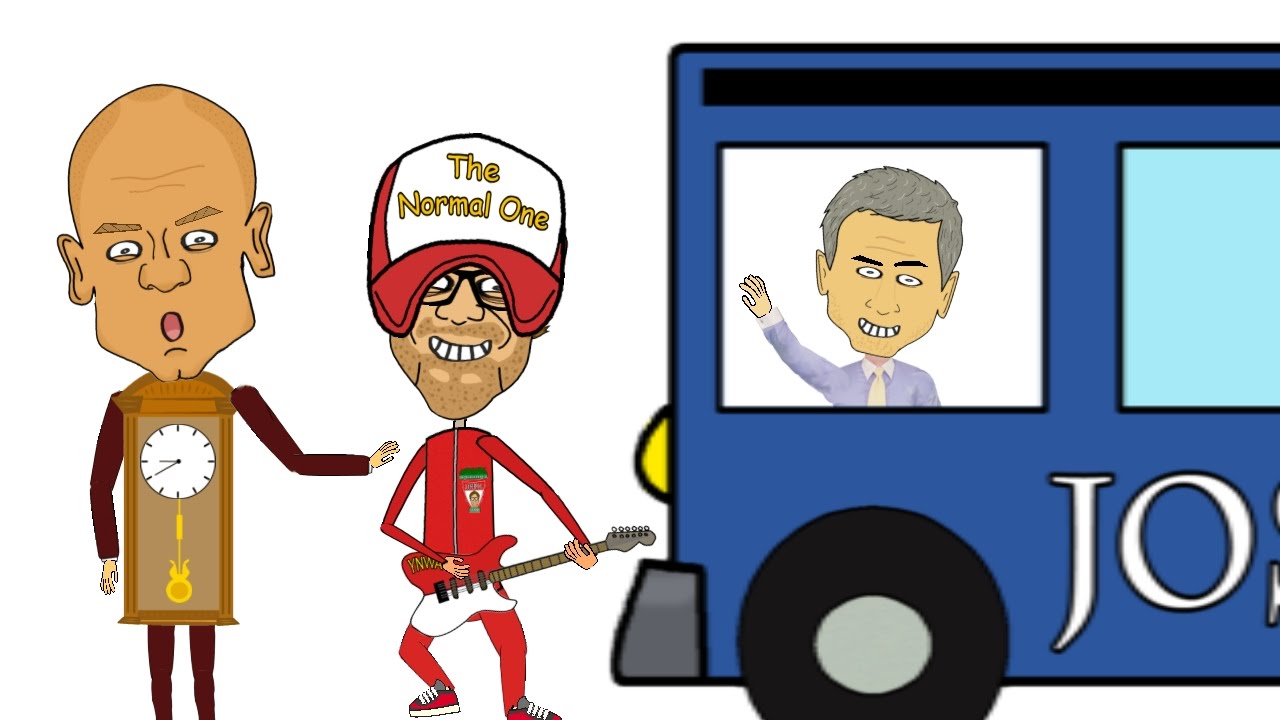 Football Manager cartoon (Mourinho,Guardiola,Klopp) - YouTube