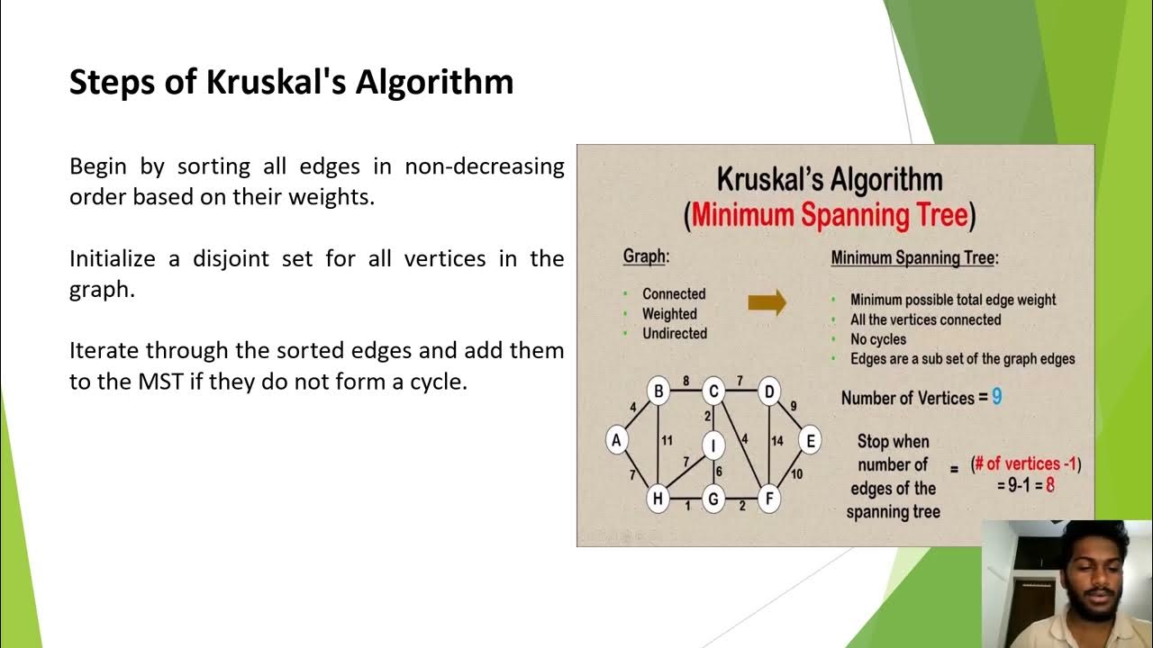 KRUSKAL's ALGORITHM - YouTube