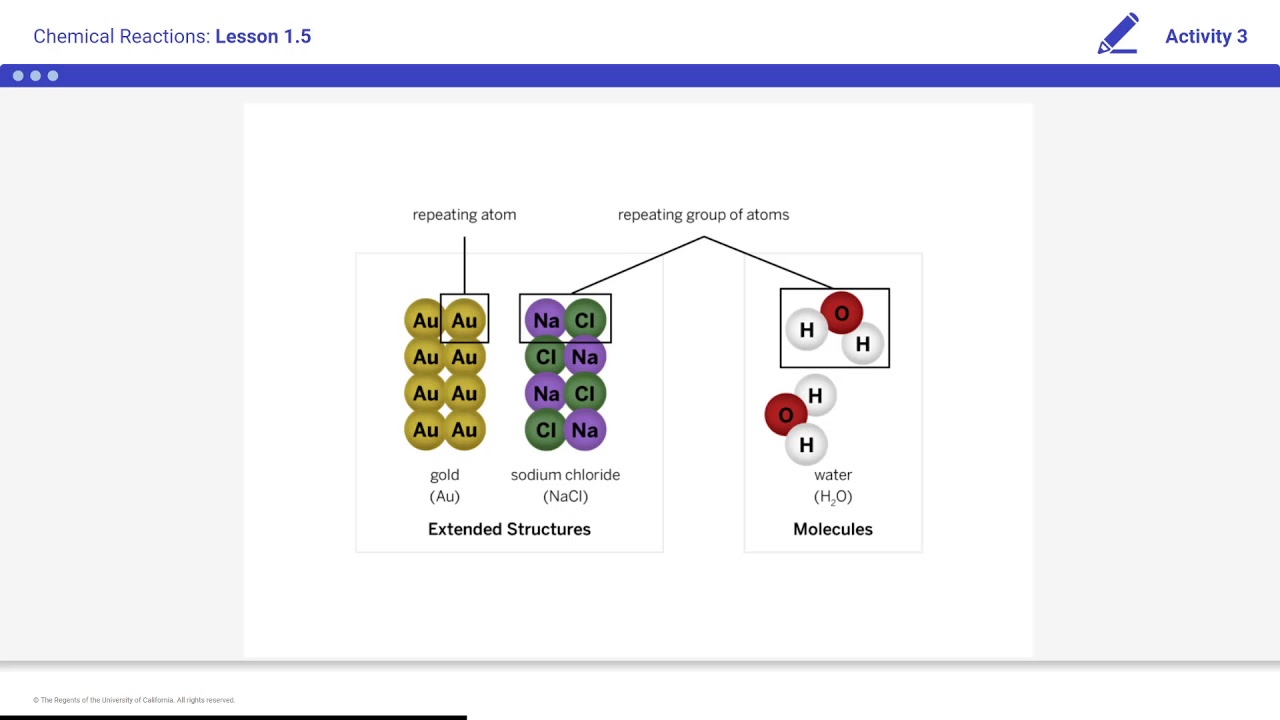 Chemical Reactions Lesson 1.5 Activity 3 - YouTube