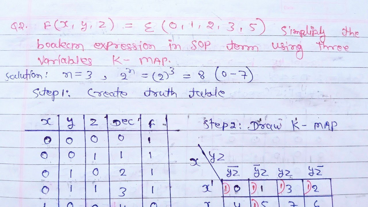 3 variables K-Map in hindi | Karnaugh Map - YouTube