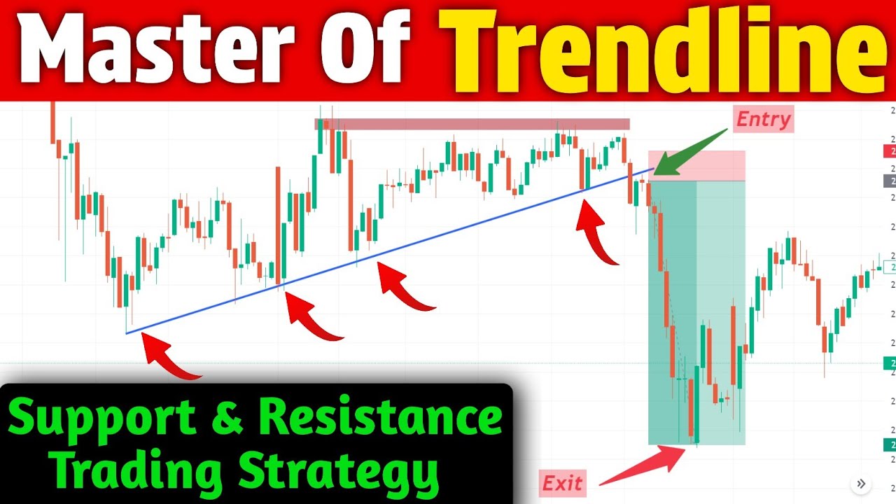 Master Of Trend Line || Trendline Support And Resistance Strategy ...
