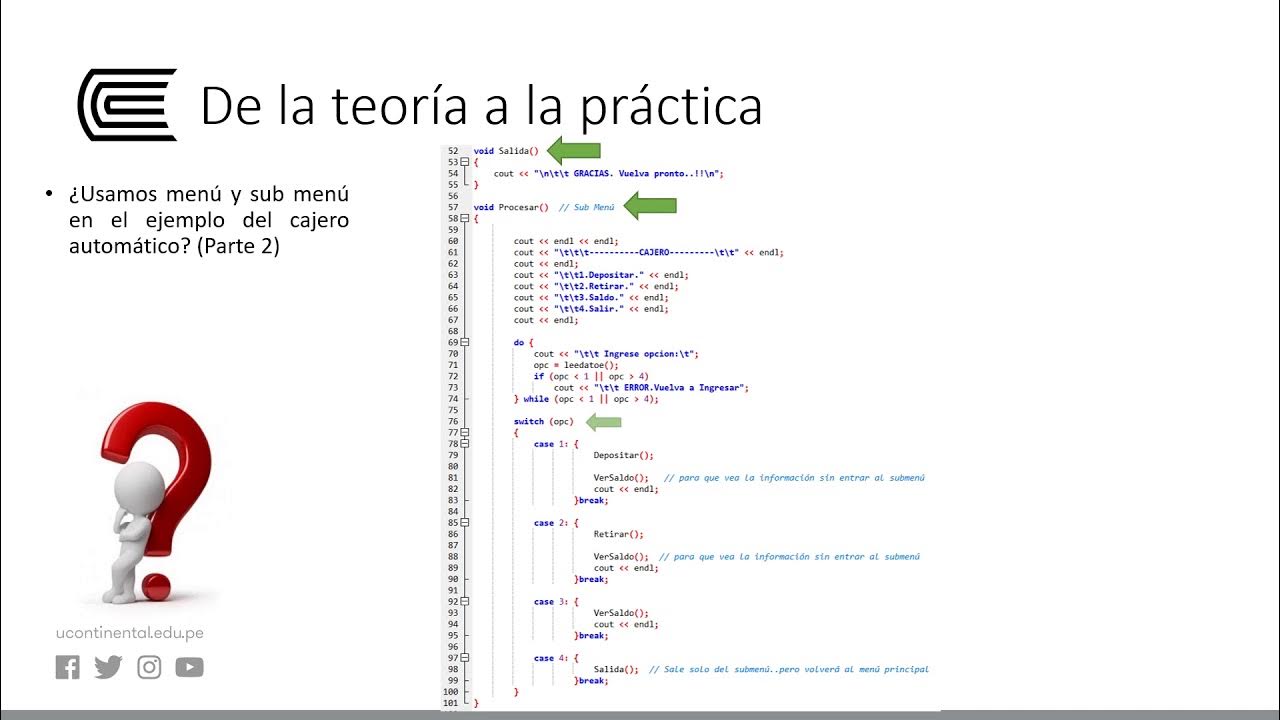 Modularización de programas: tipos de módulos (función y procedimiento ...