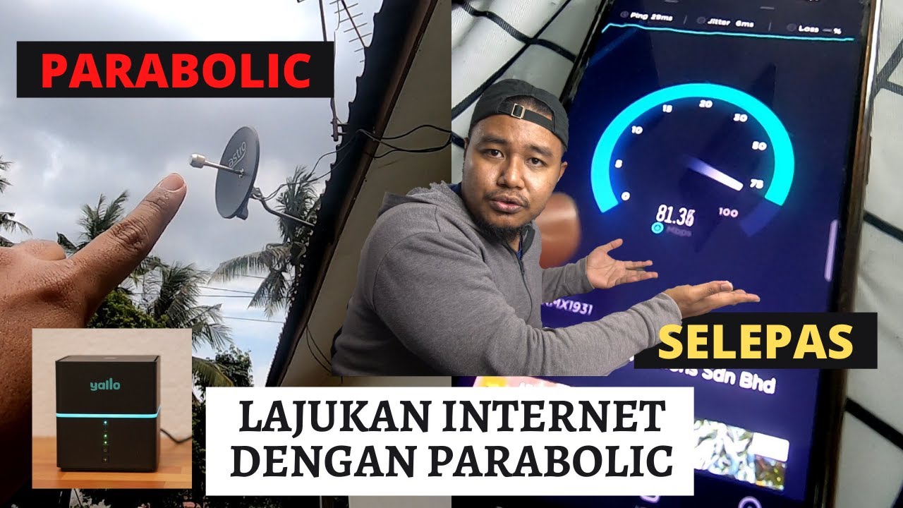 Performance Modem HUAWEI B529 Dengan PARABOLIC antenna! Banyak beza ...