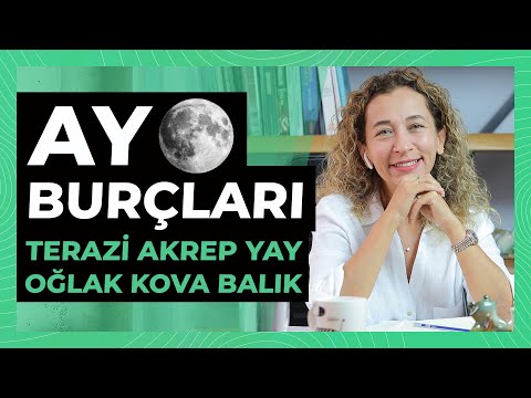 Ay burçları | TERAZİ, AKREP, YAY, OĞLAK, KOVA, BALIK
